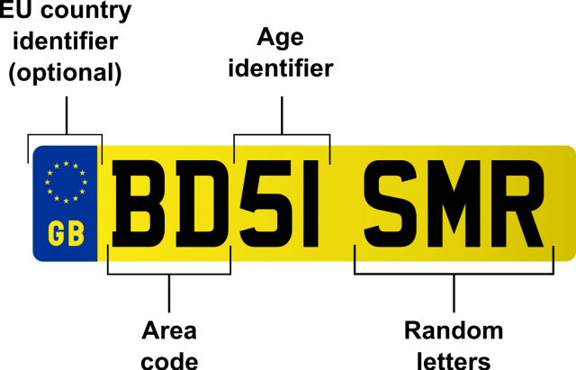 Img source: Wikipedia.com